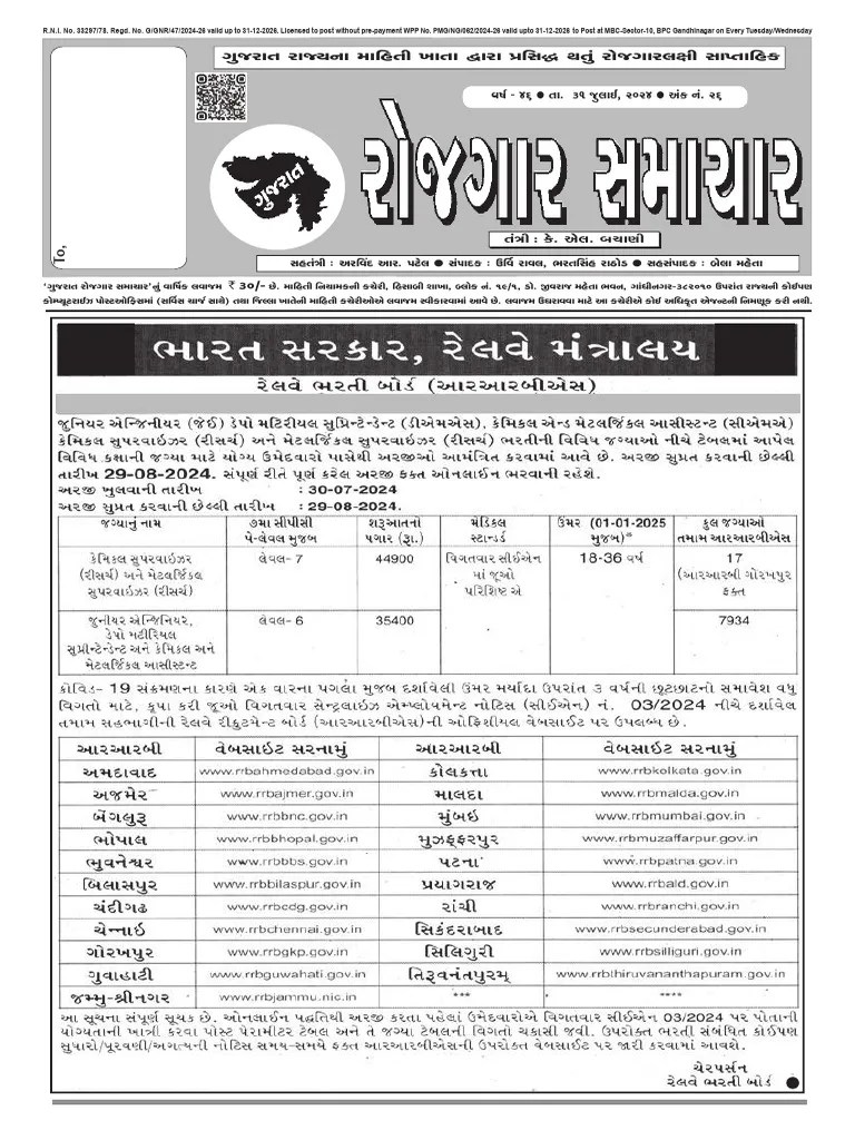 Rojgar Samachar 31-07-2024 | PDF