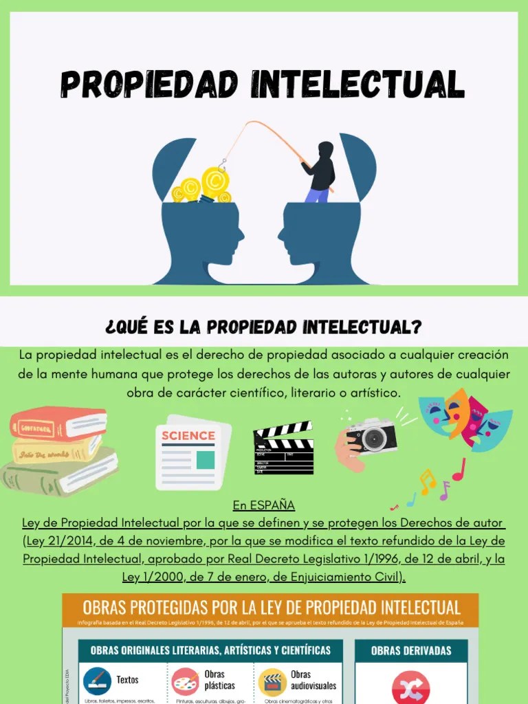 Propiedad Intelectual | PDF