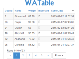 Watable Customizable Jquery Table Plugin Jquery Plugins