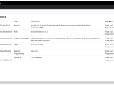 Declarative Reactive Programming Using Rxjs In Angular