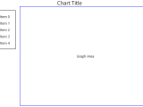 Chart Layout Legends Koala Plot