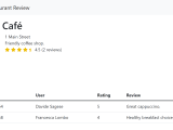 Overview Of How To Deploy A Python Web App In Azure Container Apps