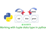 Understanding Of Python Slice Notation Learnbatta