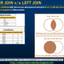 Difference Between Join And Inner Join Difference Bet - Vrogue.co