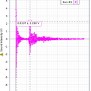 Lab 59: Speed Of Sound In Air Introduction The | Chegg.com