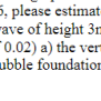 Solved I Saw This Question On Chegg Already, But It Was Done | Chegg.com