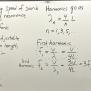 Solved Phys Lab Report - Measuring Speed Of Sound | Chegg.com
