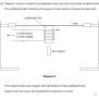 Solved 25 000 H 4 (a) A Student Investigates A Sound Wave | Chegg.com