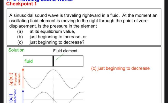 Solved 17-3 Traveling Sound Waves Checkpoint 1 A Sinusoidal | Chegg.com