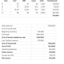 Solved I Need Help With Question 1&2, The Following Chegg | Chegg.com