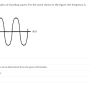 Solved Mathematics Of Traveling Waves: For The Wave Shown In | Chegg.com