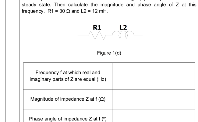 Solved Calculate The Frequency F At Which The Magnitudes Of | Chegg.com
