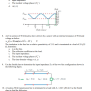 Solved 1. A 5 KHz Sound Wave Traveling In The X Direction In | Chegg.com