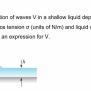 Solved Question 1 (25%). The Velocity Of Propagation Of | Chegg.com