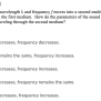 Solved Question 1 (1 Point) A Sound Wave With Wavelength 2 | Chegg.com