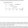 Problem (4): A Sound Wave Has The Form | Chegg.com