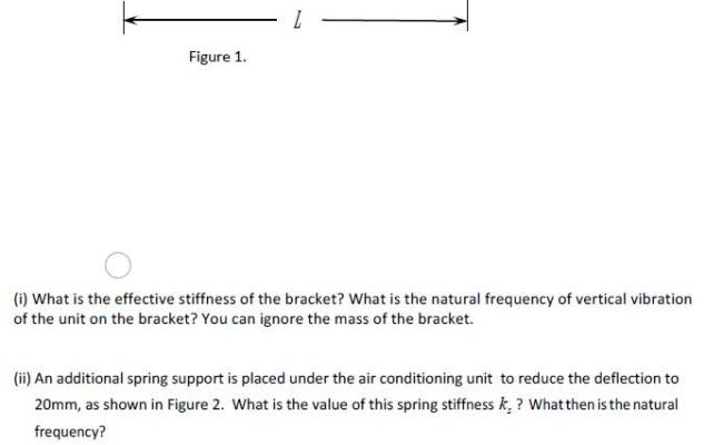 Solved Please Note That For This Question There Is A No | Chegg.com