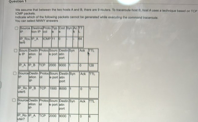 Solved Question 1We Assume That Between The Two Hosts A And | Chegg.com