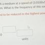Solved A Sound Wave Travels Through A Medium At A Speed Of | Chegg.com