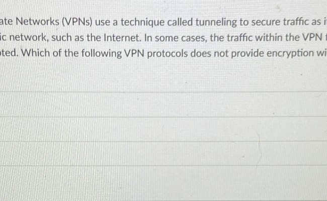 Solved Virtual Private Networks (VPNs) ﻿use A Technique | Chegg.com