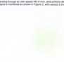 Solved Sound Wave Of Single Frequency Traveling Through Air | Chegg.com