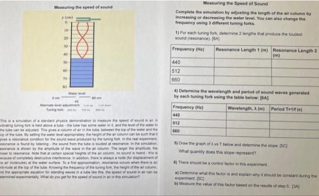 Solved Measuring The Speed Of Sound Measuring The Speed Of | Chegg.com