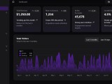 Build Modern Admin Panels With Vite Shadcn React Template