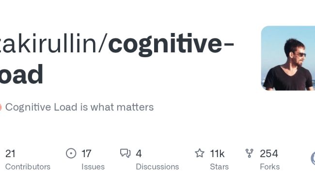 GitHub - Zakirullin/cognitive-load: 🧠 Cognitive Load Is What Matters