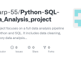 Github Ksharp 55 Python Sql Data Analysis Project This Project