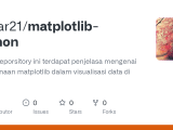 Github Juniar21 Matplotlib Python Dalam Reporsitory Ini Terdapat