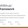 GitHub - Rahul96435hub/Spring_framework: The Spring Framework Is An ...