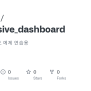 GitHub - Taeksoo/responsive_dashboard: 반응형 대시보드 예제 연습용