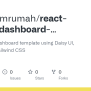 GitHub - Ibraheemrumah/react-admin-dashboard-template: Free Admin ...