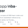 GitHub - Ntschopp/nba-analyzer: A Program That Scrapes All NBA Team ...