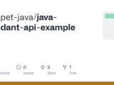 Github Snippet Java Java Cloudant Api Example