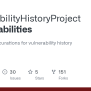 GitHub - VulnerabilityHistoryProject/vulnerabilities: Hand-written ...