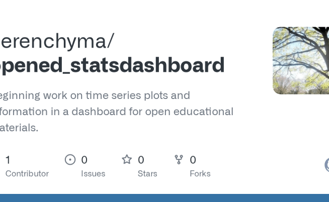 GitHub - Aerenchyma/opened_statsdashboard: Beginning Work On Time ...