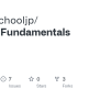 GitHub - Githubschooljp/ActionsFundamentals