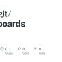 GitHub - Alinajgit/dashboards