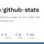 GitHub - Jstrieb/github-stats: Better GitHub Statistics Images For Your ...