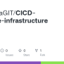 GitHub - NamunaGIT/CICD-pipeline-infrastructure