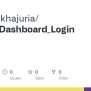 GitHub - Koushalkhajuria/Admin_Dashboard_Login