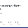 GitHub - Nahidulhasan/git-flow-example: Git Flow Example