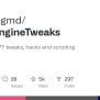 Development · GitHub