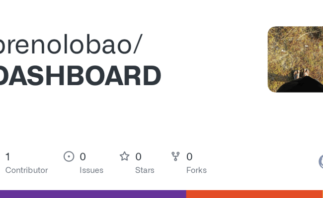 GitHub - Brenolobao/DASHBOARD