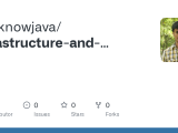 Github Yesiknowjava Datastructure And Algorithms In Python