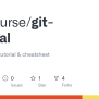 GitHub - Cs-course/git-tutorial: Interactive Git Tutorial & Cheatsheet