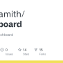 Dashboard/Dashboard/Views/Shared/_Layout.cshtml At Master · Uwudamith ...