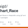 Bar_Chart_Race/income-bar-chart-race-package.ipynb At Master ...