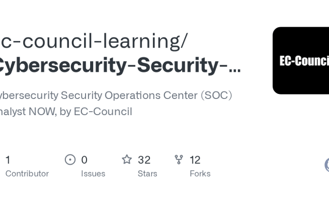 Cybersecurity-Security-Operations-Center-SOC-Analyst/Ch0 SOC Analyst ...